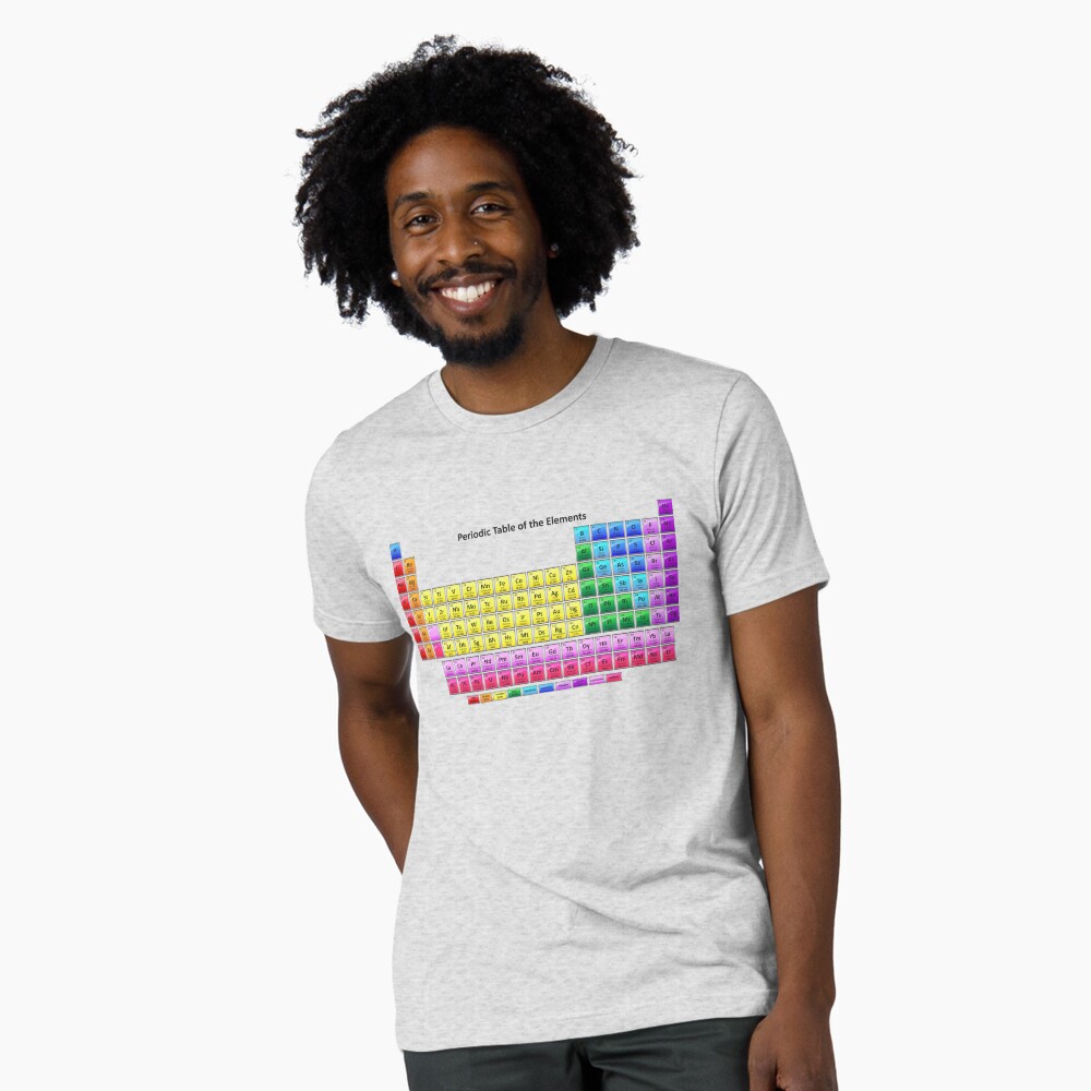"Shiny Periodic Table of the Chemical Elements" Poster for Sale by ...
