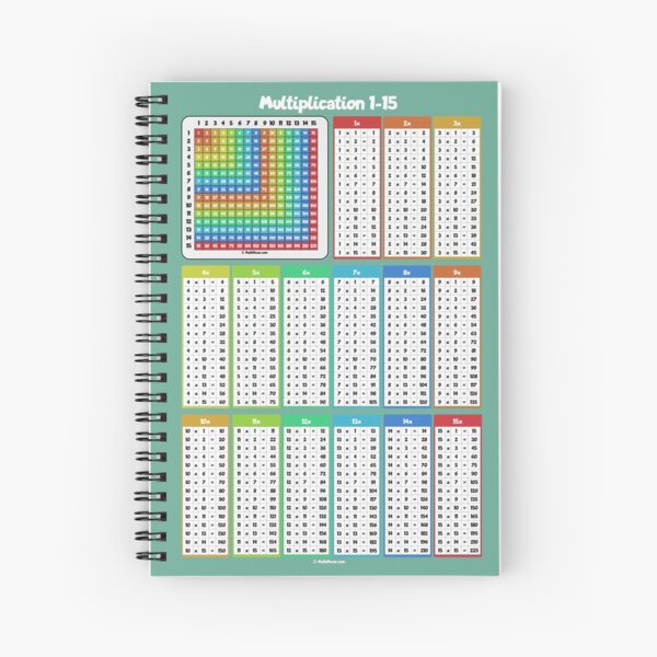 "Multiplication Table 1-15 Cheat Sheet" Journal for Sale by NerdySherds ...