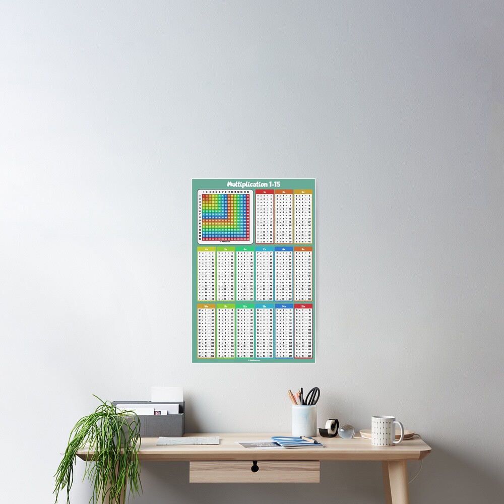 "Multiplication Table 1-15 Cheat Sheet" Journal for Sale by NerdySherds ...