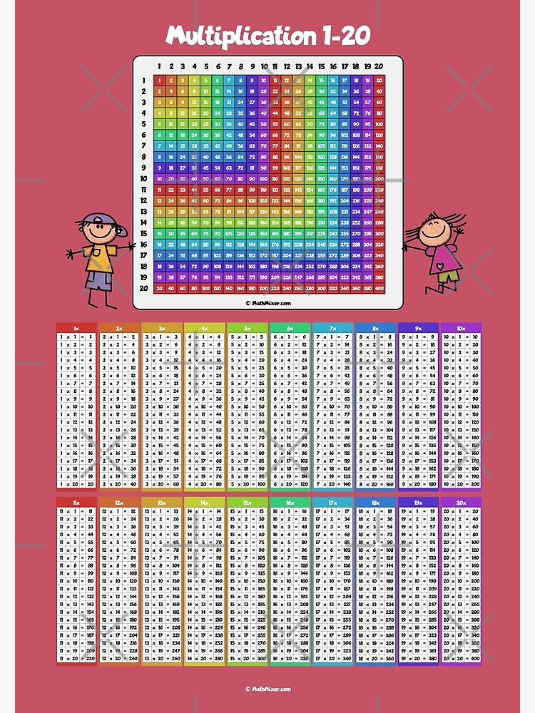 "Multiplication Table 1-20 Cheat Sheet" Journal for Sale by NerdySherds ...