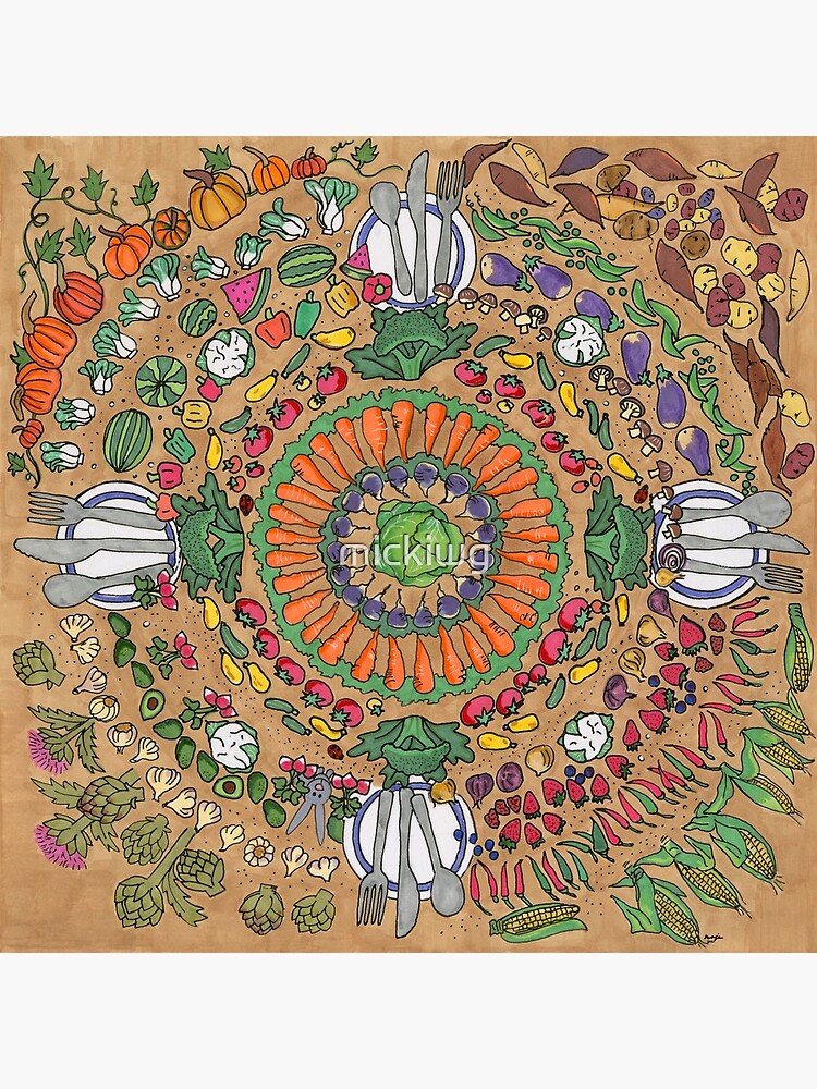 "Farm to Plate" Poster for Sale by mickiwg | Redbubble
