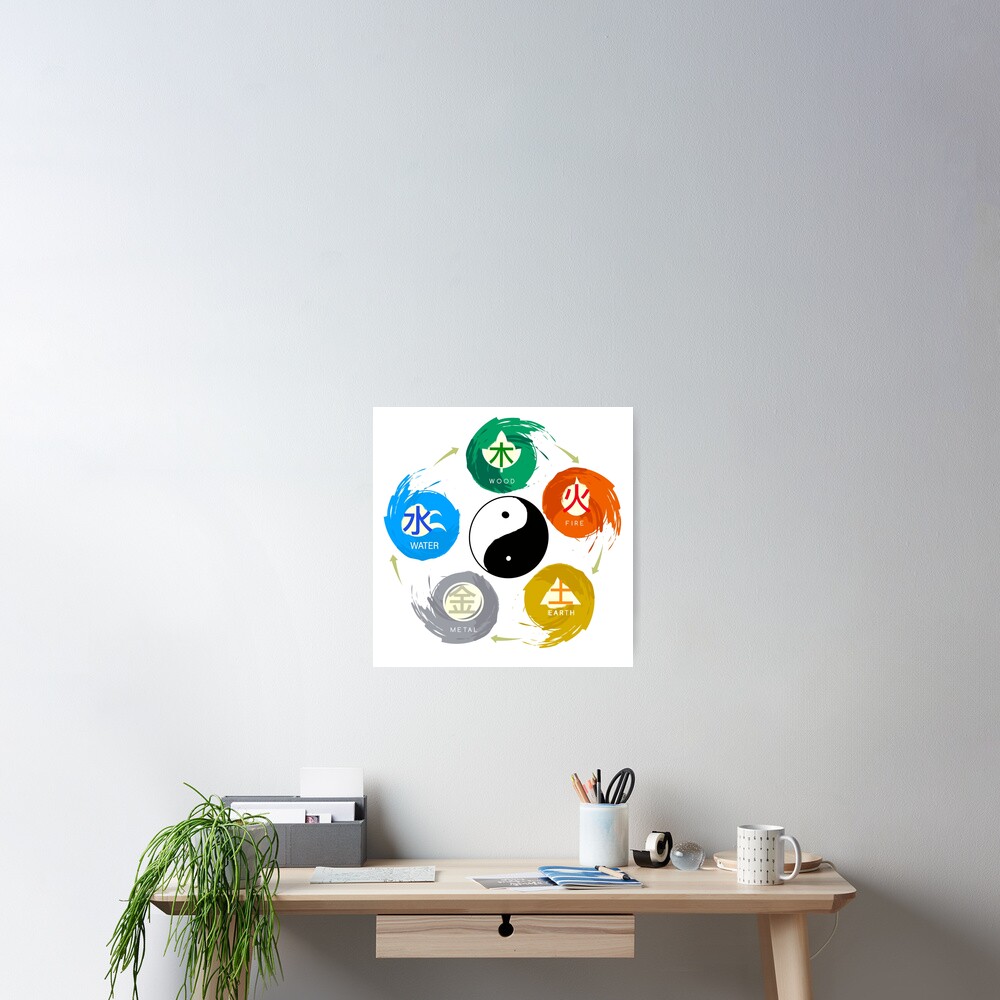 "The principle of Five Elements Drawing" Poster by AIOSG | Redbubble