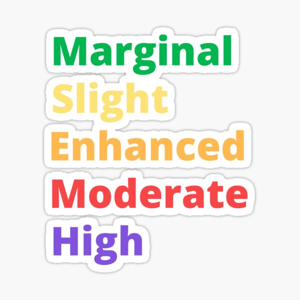 "SPC Outlooks (Marginal, Slight, Enhanced, Moderate, High)" Sticker for ...