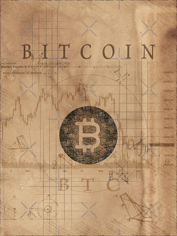 "BITCOIN VINTAGE INVENTION " Poster for Sale by ftimagens | Redbubble