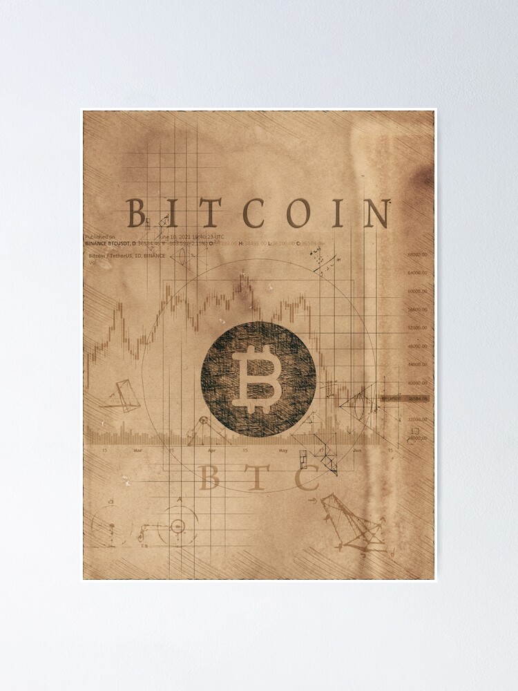"BITCOIN VINTAGE INVENTION " Poster for Sale by ftimagens | Redbubble