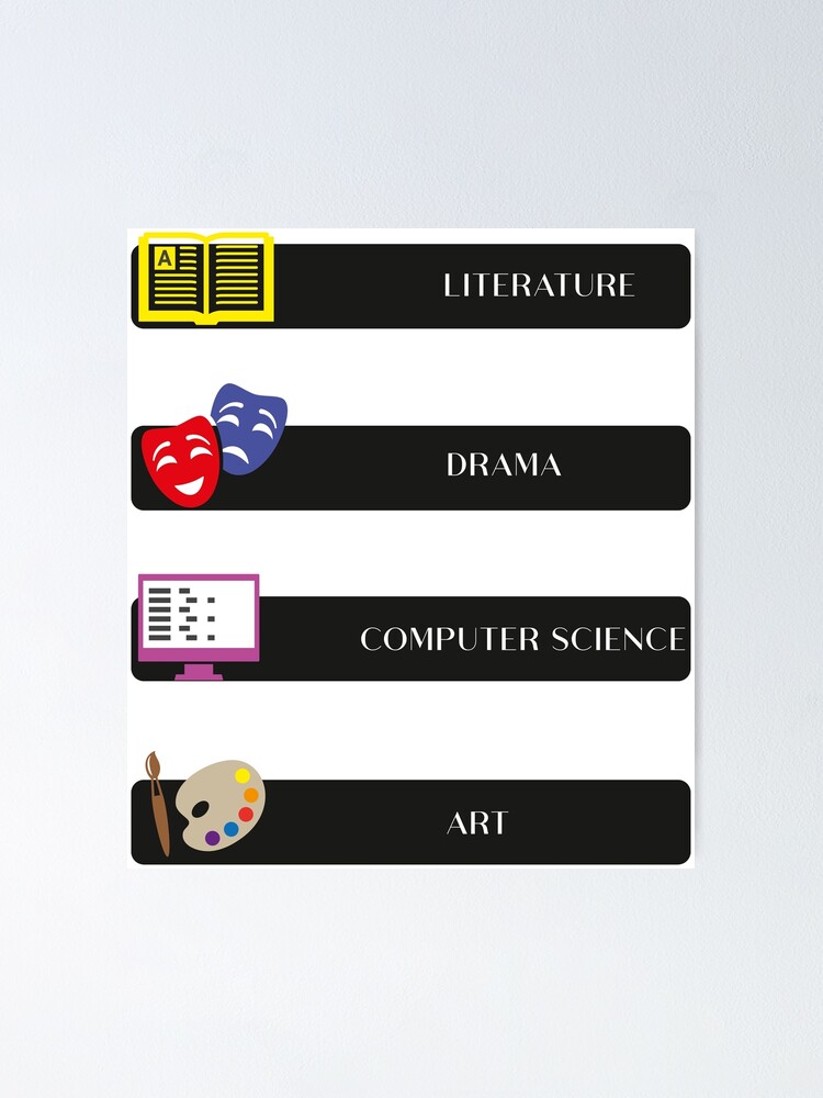 "School Subjects Sticker Pack Sticker" Poster by FSUOriginals | Redbubble