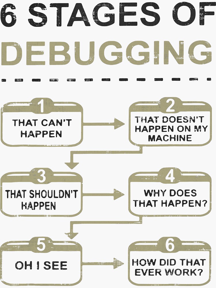 "6 Stages of Debugging" Sticker by MorphicDazzler | Redbubble
