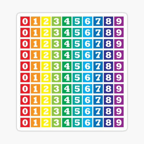 "Numbers with color" Sticker by SMRTYpro1 | Redbubble