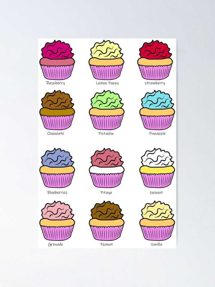 "Cupcake chart" Poster by nuriart | Redbubble