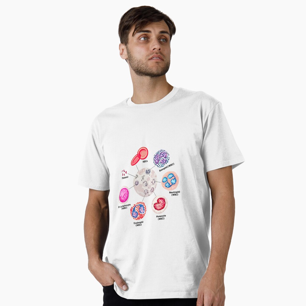 "Blood cells. RBCs. WBCs, Basophil, Platelet, thrombocyte, Neutrophil ...