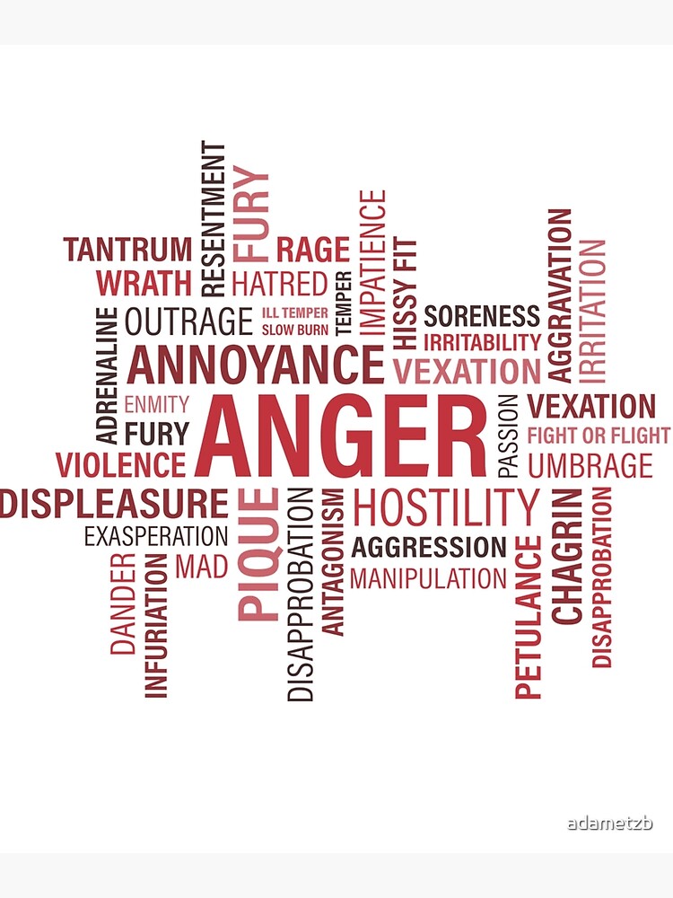 "Anger Word Cloud" Poster by adametzb | Redbubble