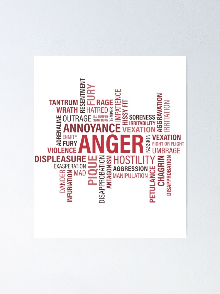 "Anger Word Cloud" Poster by adametzb | Redbubble