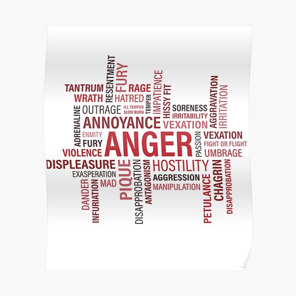 "Anger Word Cloud" Poster by adametzb | Redbubble