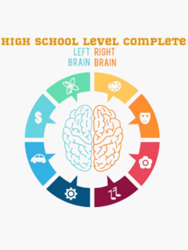 "high school complete" Sticker for Sale by ArqaStore | Redbubble