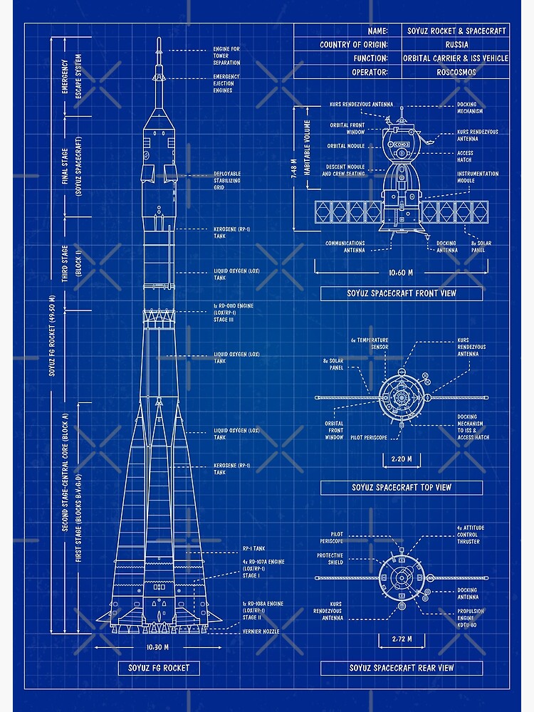 "Soyuz (Blueprint English) Vertical" Poster by BGALAXY | Redbubble