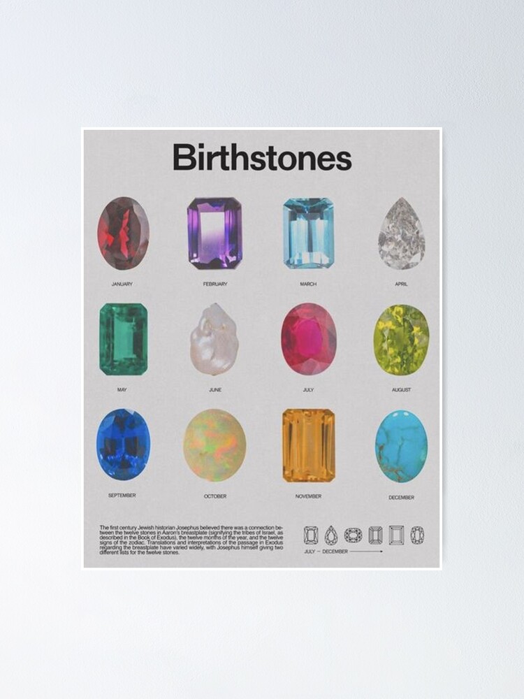 "birthstones chart" Poster by avaarts | Redbubble