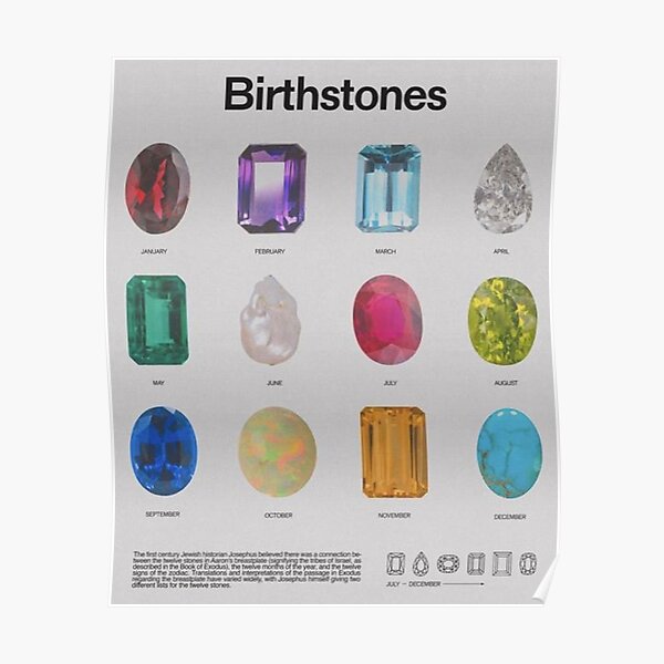 "birthstones chart" Poster by avaarts | Redbubble
