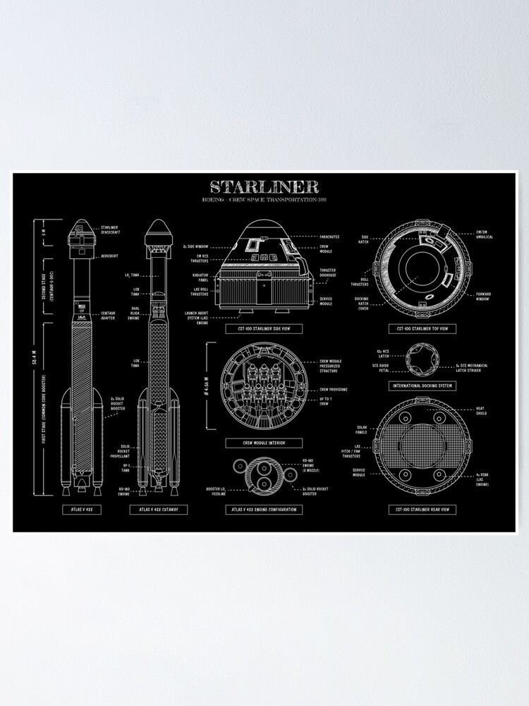 Póster «STARLINER (White Stencil-No Background) » de BGALAXY | Redbubble