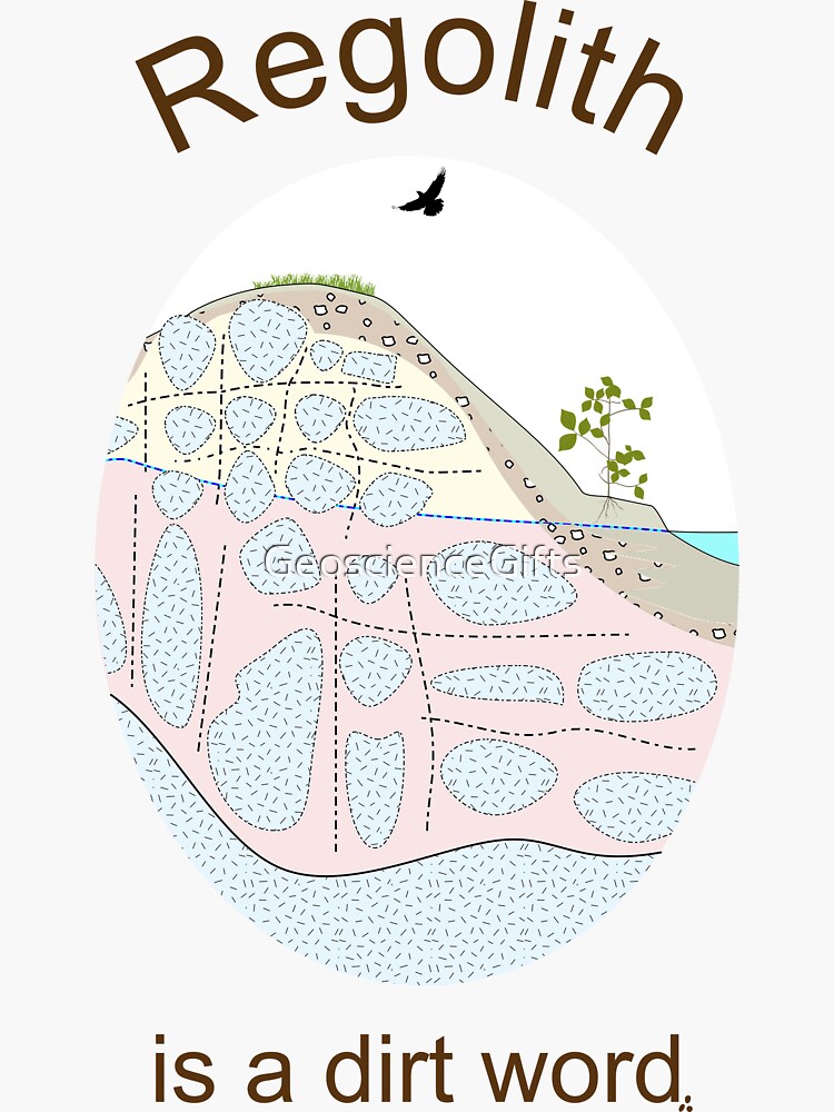 "Regolith is a dirt word!" Sticker for Sale by GeoscienceGifts | Redbubble