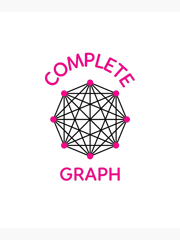 "Graph Theory - Complete Graph" Poster for Sale by Mechashadow | Redbubble