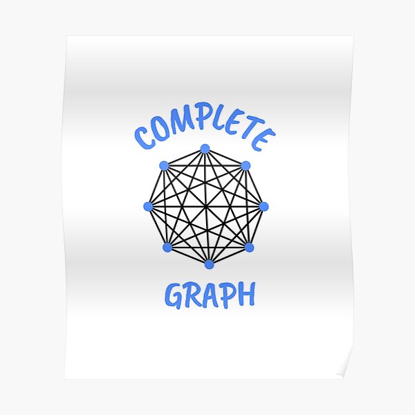 "Graph Theory - Complete Graph" Poster for Sale by Mechashadow | Redbubble