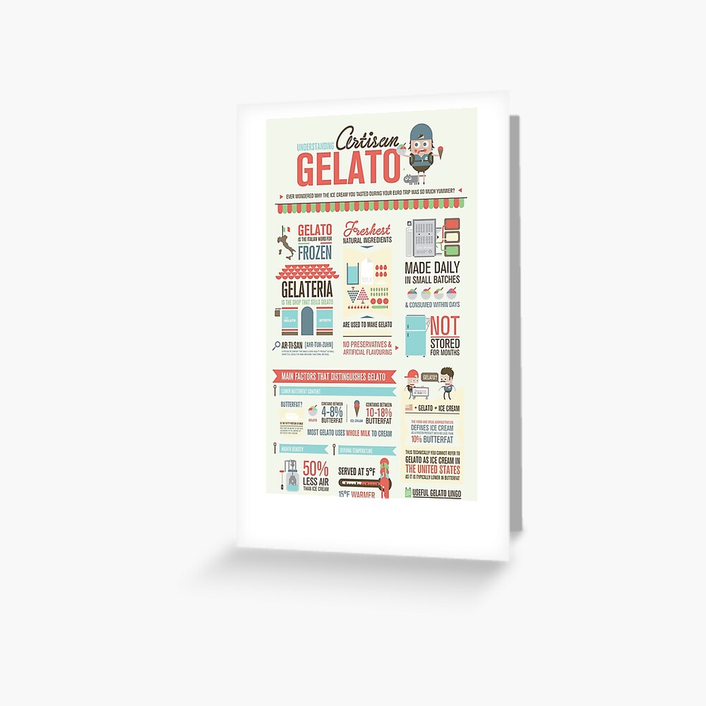 "Artisan Gelato Infographic Poster" Greeting Card by onocreates | Redbubble