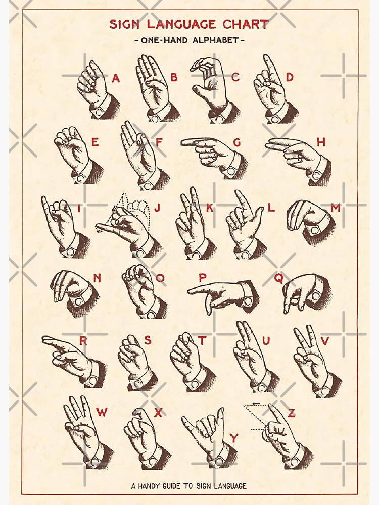 "Vintage Sign Language Alphabet" Poster for Sale by sabinefinkeL ...