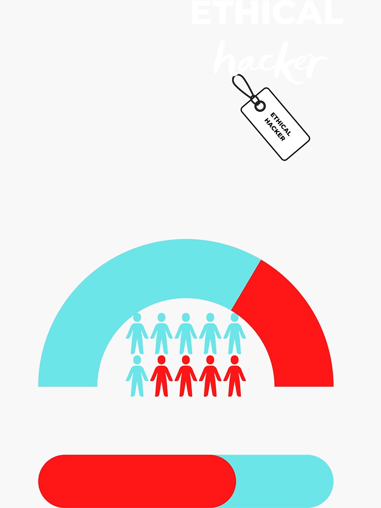 "ethical hacker" Sticker for Sale by SAVIIYA | Redbubble