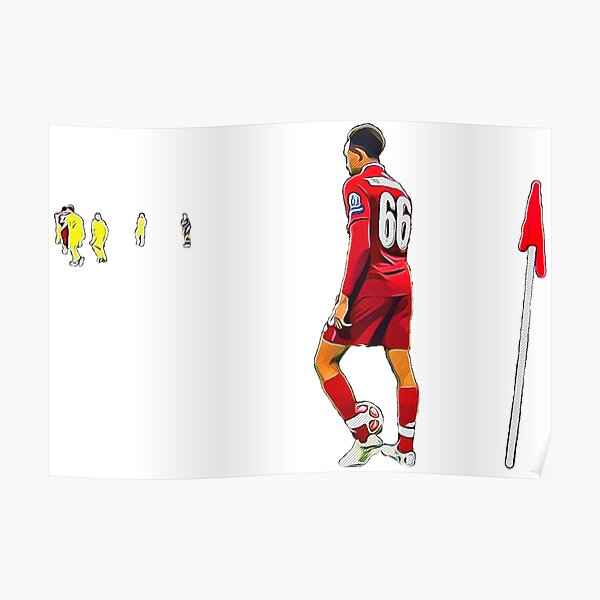 "Corner Taken Quickly... Origi!!" Poster by SportsSketches | Redbubble