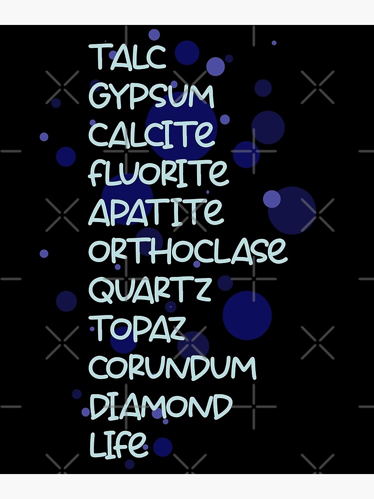 MOHS hardness scale Premium Matte Vertical Poster sold by Madurese Ki ...