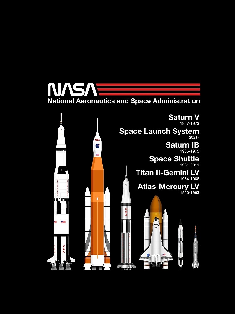 "NASA Rockets - Saturn V, SLS, Saturn IB, Space Shuttle, Titan, Atlas ...