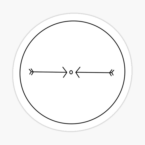 "Native American protection symbol" Sticker for Sale by bmiller64 ...