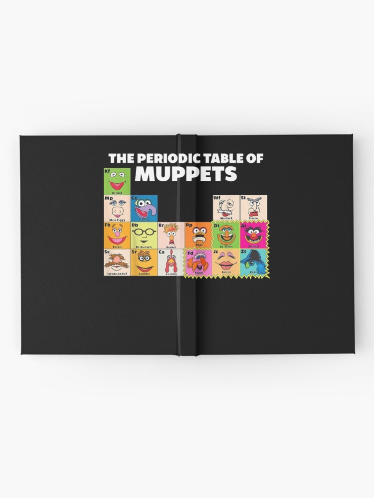 "The Muppets Periodic Table Of The Muppets The Muppet Show" Hardcover ...