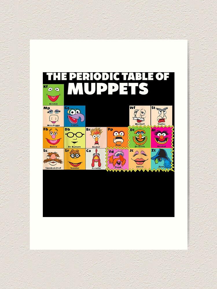 "The Muppets Periodic Table Of The Muppets The Muppet Show" Art Print ...