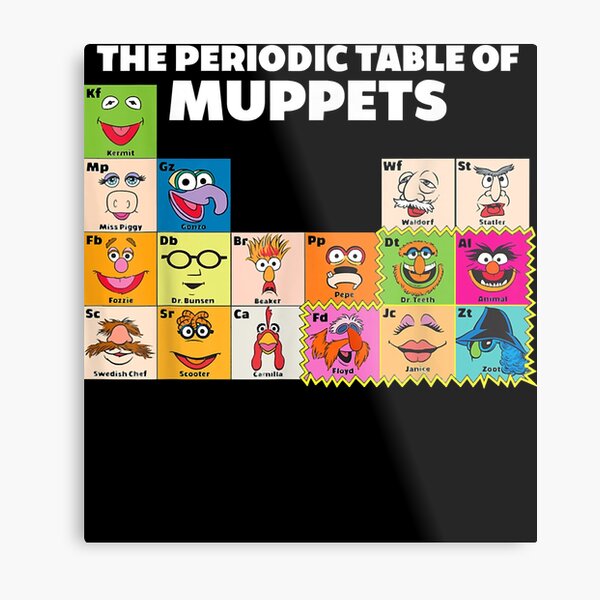 "The Muppets Periodic Table Of The Muppets The Muppet Show" Metal Print ...