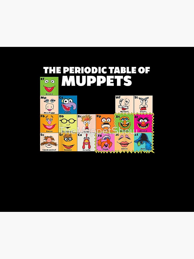 "The Muppets Periodic Table Of The Muppets The Muppet Show" Tapestry by ...