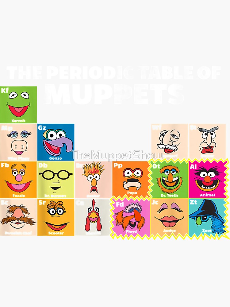 "The Muppets Periodic Table Of The Muppets The Muppet Show" Sticker for ...