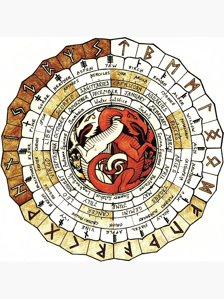 "Ogham and Runic year wheel" Art Print for Sale by Yuri-Leitch | Redbubble