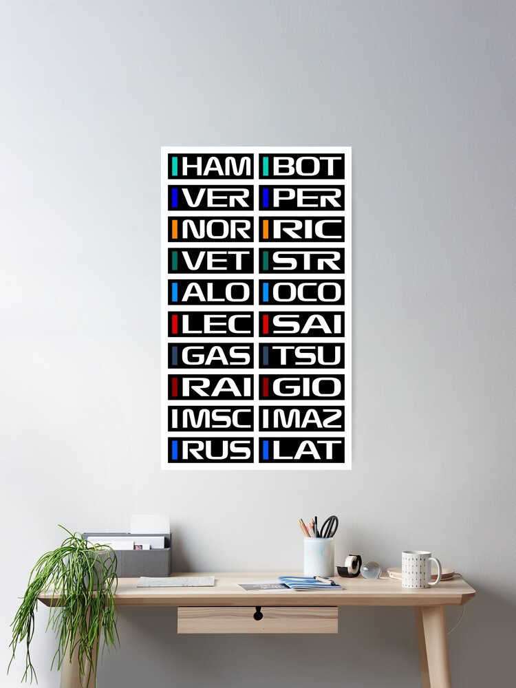 "2021 Season All Drivers Timing Screen Abbreviations" Poster for Sale ...