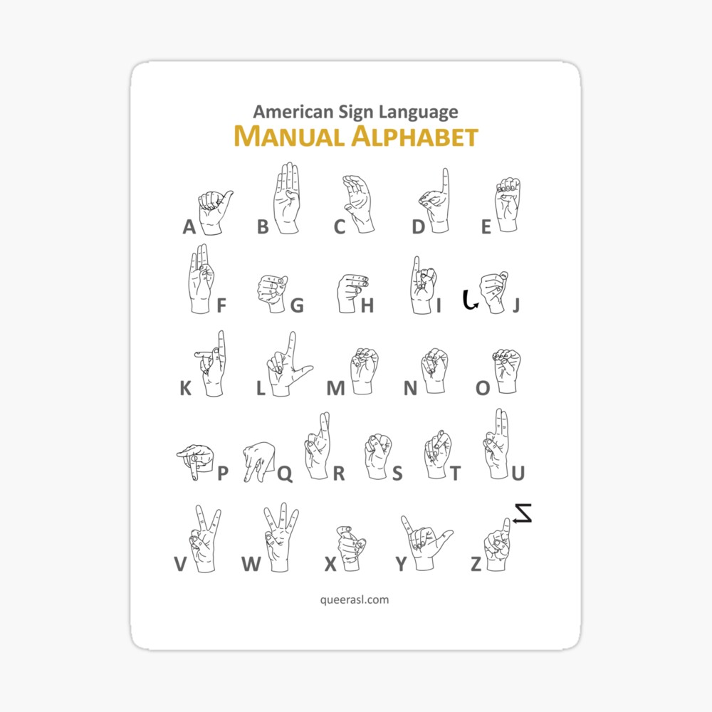 Asl Manual Alphabet Printable Numbers Printable ASL Alphabet
