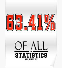 Funny Statistics: Posters | Redbubble