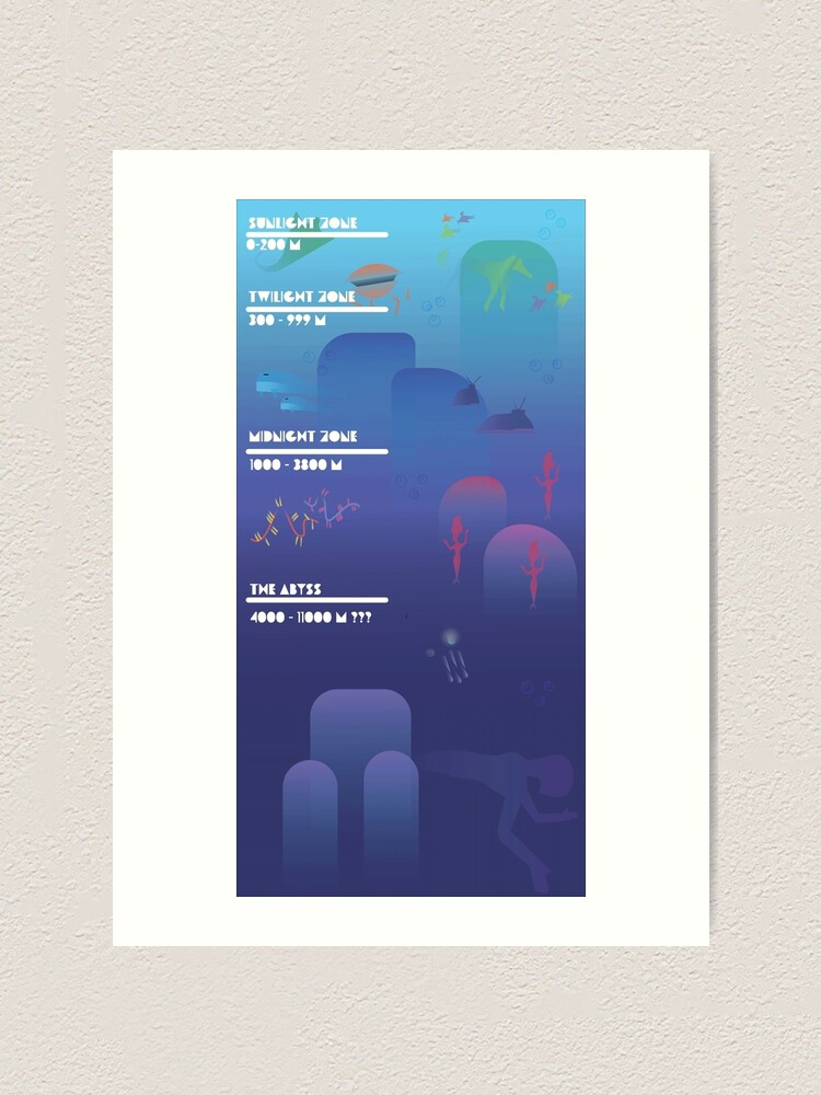 "Deep Sea Map" Art Print for Sale by Echtoon | Redbubble