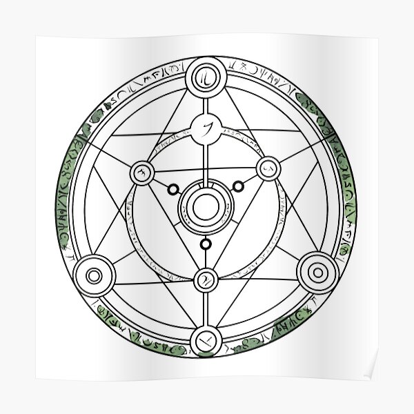"Fullmetal Alchemist Chimera" Poster for Sale by Fit-shred | Redbubble