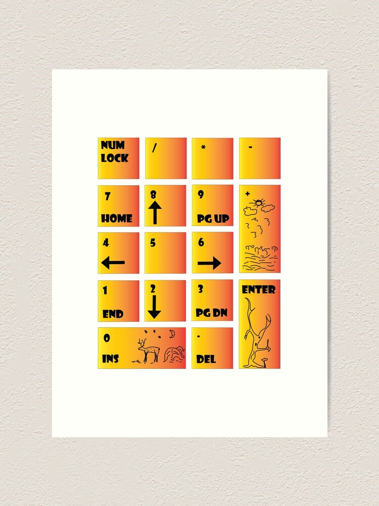 "numpad" Art Print by MOD-c | Redbubble