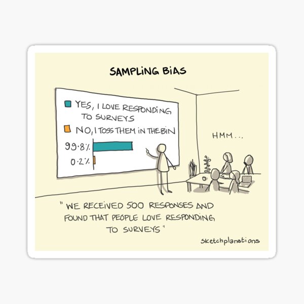 "Sampling bias" Sticker for Sale by sketchplanator | Redbubble