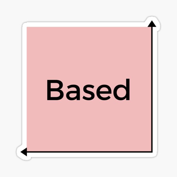 "Auth Left Compass Symbol Based" Sticker for Sale by Nyxco | Redbubble