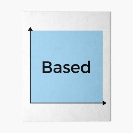 "Auth Right Compass Symbol Based" Art Board Print for Sale by Nyxco ...