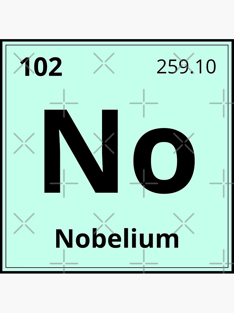Lámina metálica «No | Elemento 102 - Nobelio | Tabla periodica de los ...