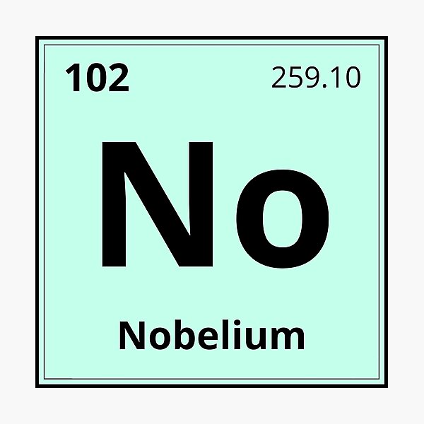Lámina fotográfica «No | Elemento 102 - Nobelio | Tabla periodica de ...