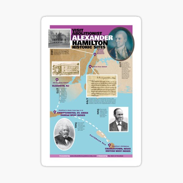 "Hamilton Self Tour Guide" Sticker by BlackHistoryU | Redbubble